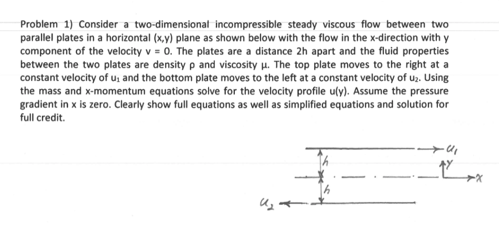 Solved Problem 1) Consider a two-dimensional incompressible | Chegg.com
