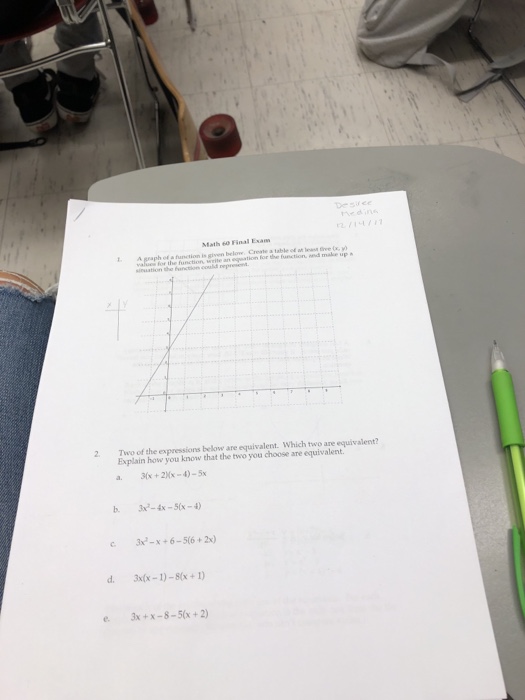 Solved sinuation the ncton could represent 2. Two of the | Chegg.com