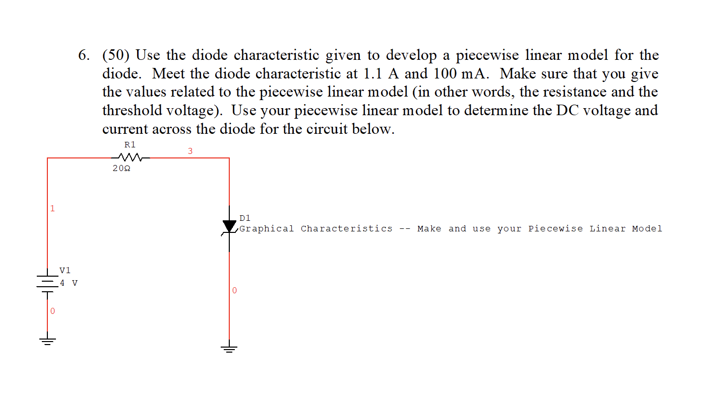Solved 6. (50) Use the diode characteristic given to develop | Chegg.com