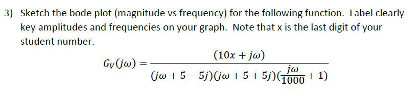 Solved Sketch the bode plot (magnitude vs frequency) for the | Chegg.com
