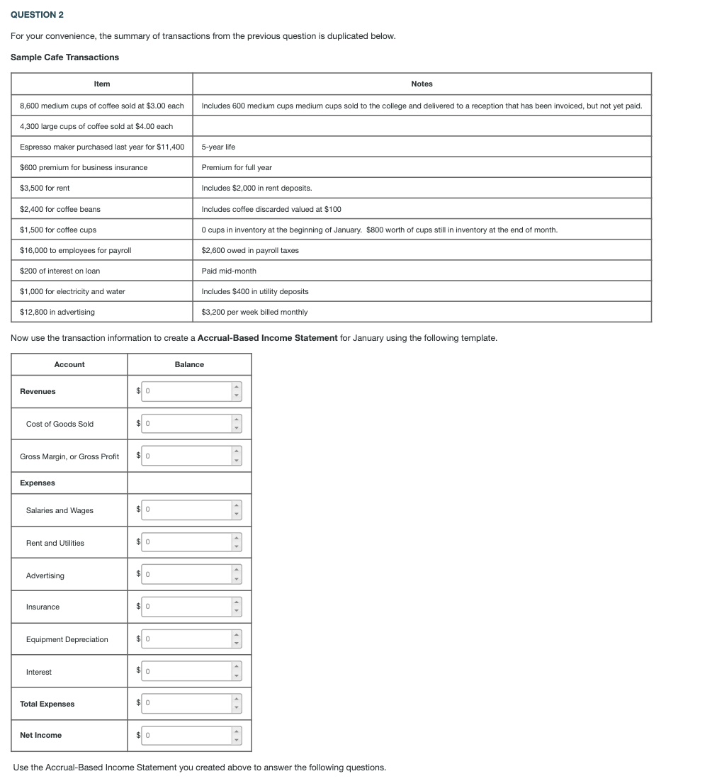 QUESTION 2 For your convenience, the summary of | Chegg.com