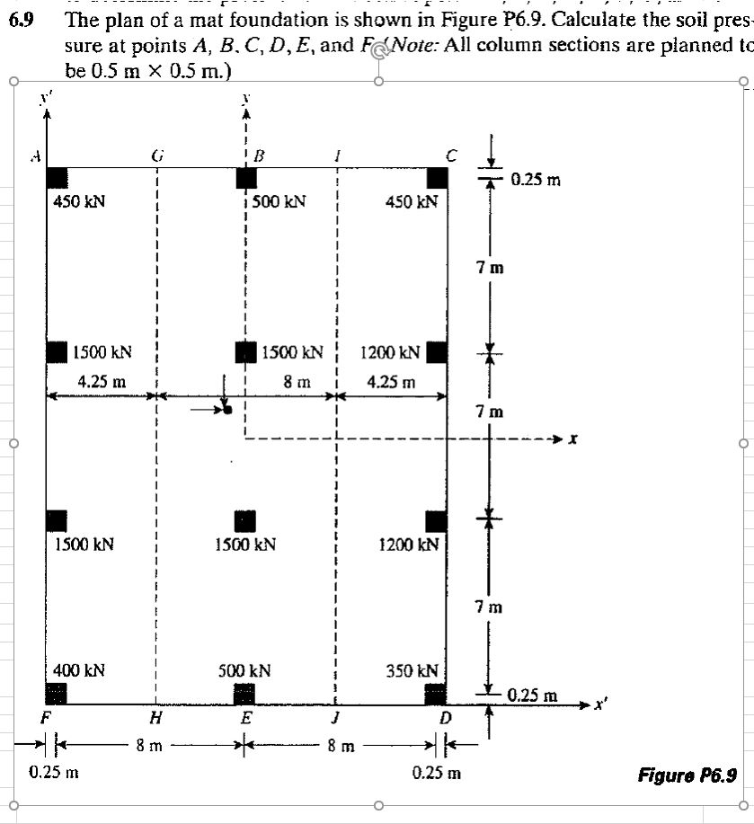 Solved 6.9 The plan of a mat foundation is shown in Figure | Chegg.com