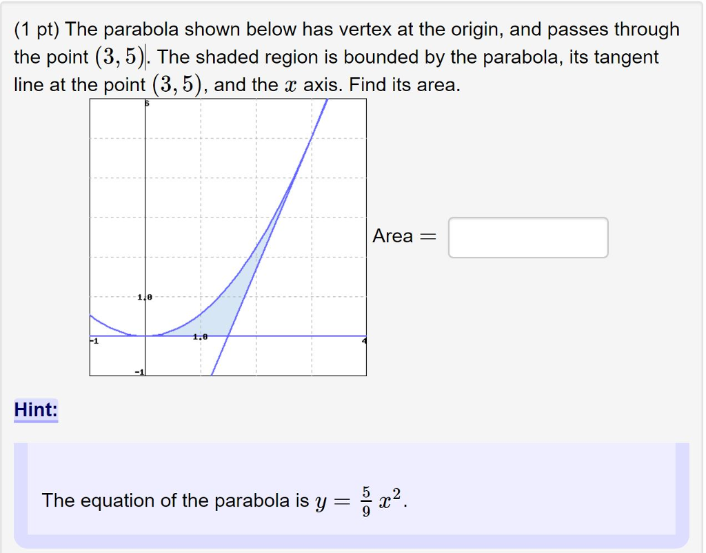 Solved (1 pt) The parabola shown below has vertex at the | Chegg.com