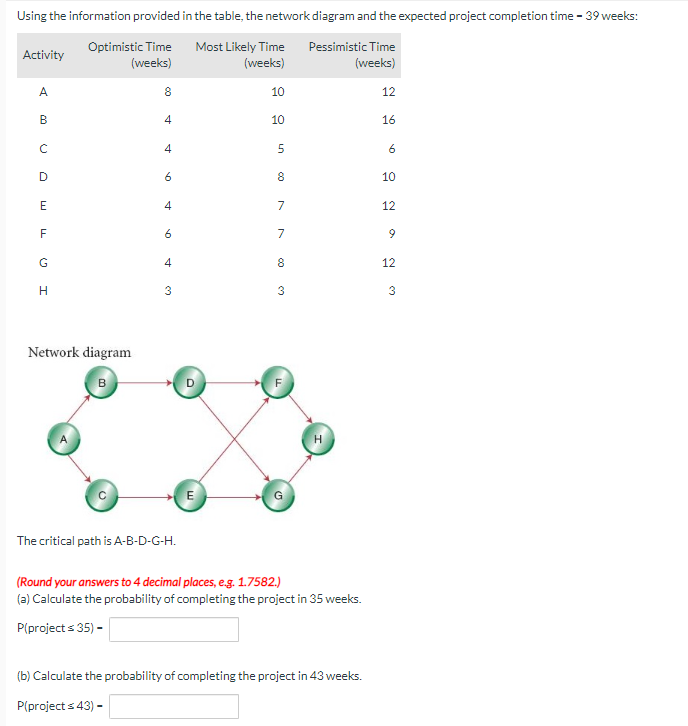 Solved Using the information provided in the table, the | Chegg.com