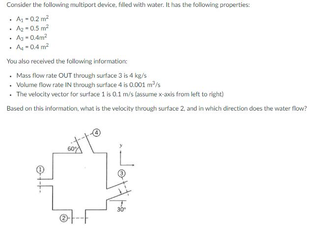 Solved Consider the following multiport device, filled with | Chegg.com