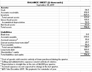 Chapter 3 Problem 16 a. Using the information | Chegg.com