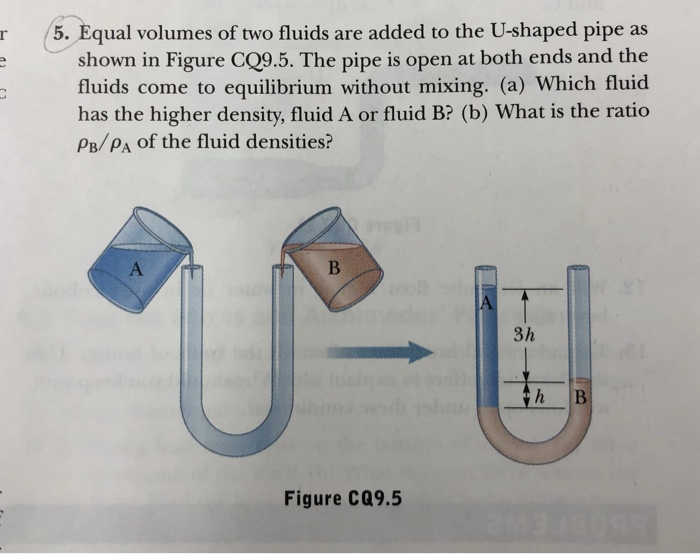Solved r 5. Equal volumes of two fluids are added to the | Chegg.com
