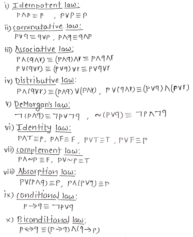 Solved Propositional Logic Simplify the given propositions | Chegg.com