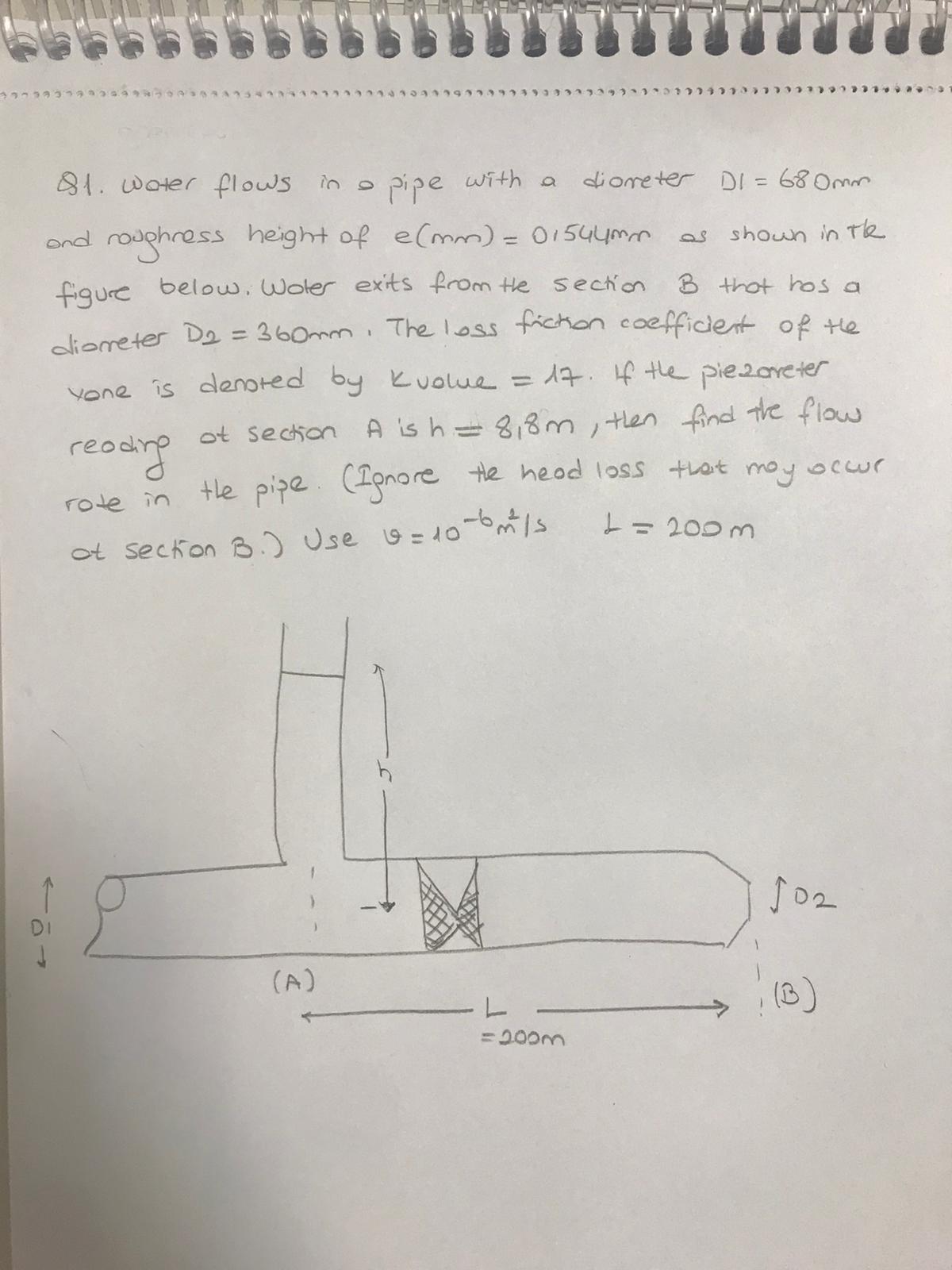 Solved Q1. Woter flows in o pipe with a dioreter D1=680 mm | Chegg.com