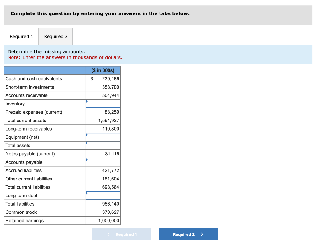 Solved Problem 3-2 (Static) Balance sheet preparation; | Chegg.com