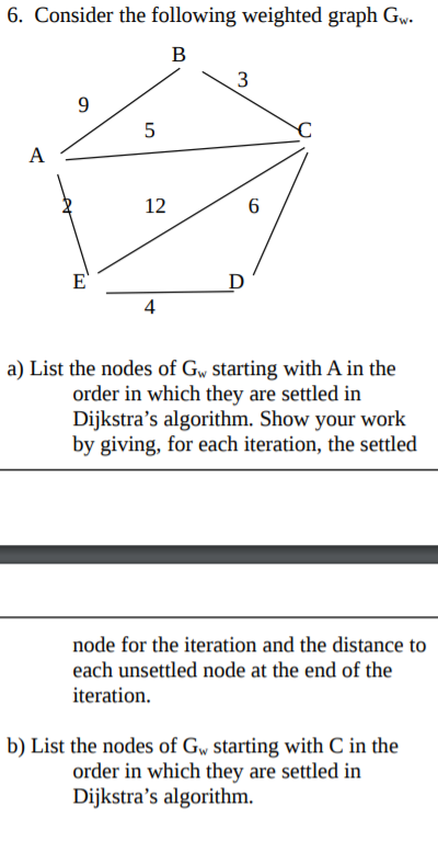 Solved 6. Consider the following weighted graph Gw. B 3 9 5 | Chegg.com