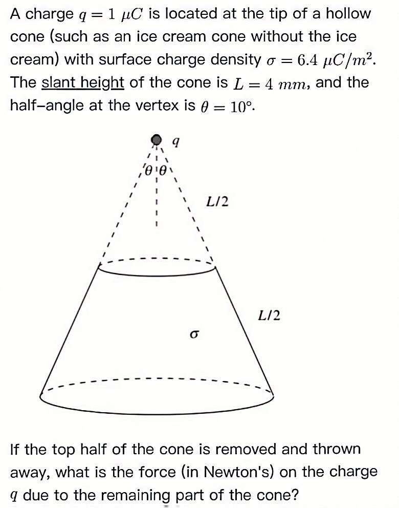 Solved A charge \\( q=1 \\mu C \\) is located at the tip of | Chegg.com