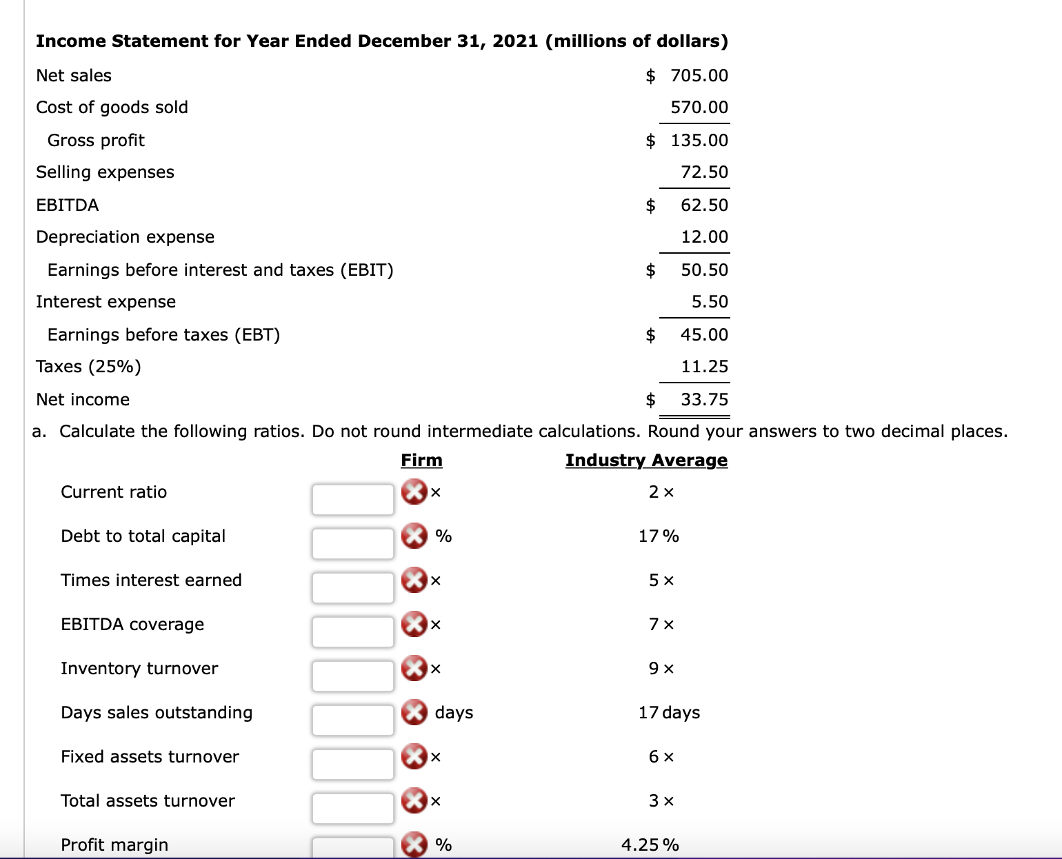 Income Statement for Year Ended December 31, 2021 | Chegg.com