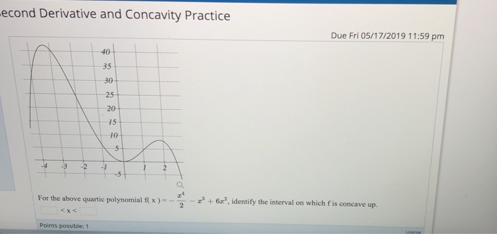 Solved econd Derivative and Concavity Practice Due Fri | Chegg.com
