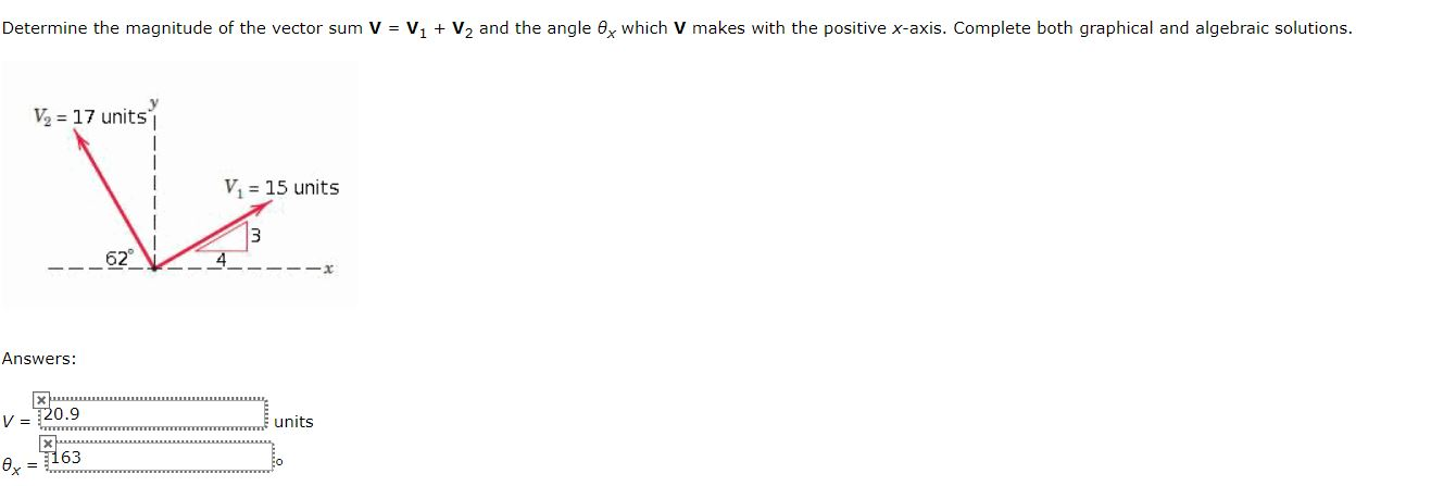 Solved Determine the magnitude of the vector sum V = V1 + V2 | Chegg.com