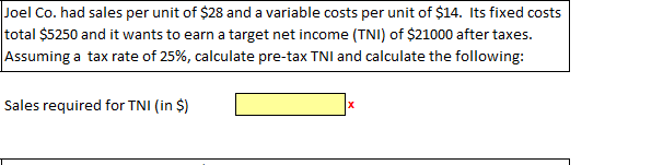 Solved Joel Co. had sales per unit of $28 and a variable | Chegg.com
