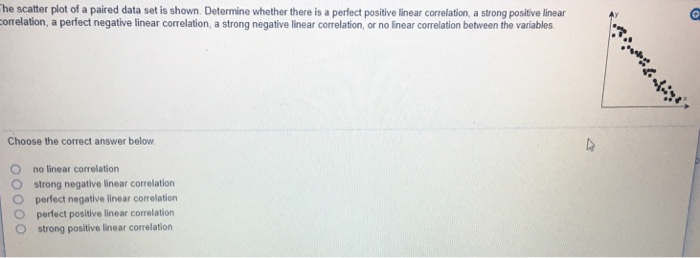 Solved he scatter plot of a paired data set is shown. | Chegg.com