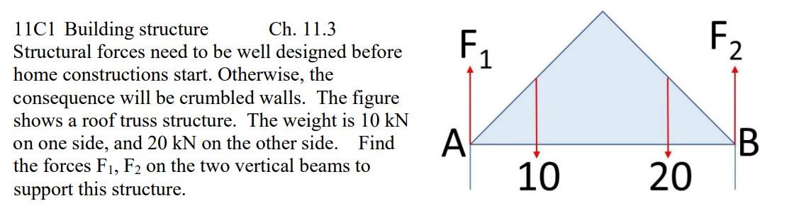 Solved 11C1 Building structure Ch. 11.3 Structural forces | Chegg.com