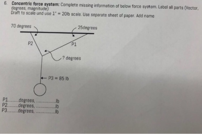 Solved 6. Concentric force system: Complete missing | Chegg.com