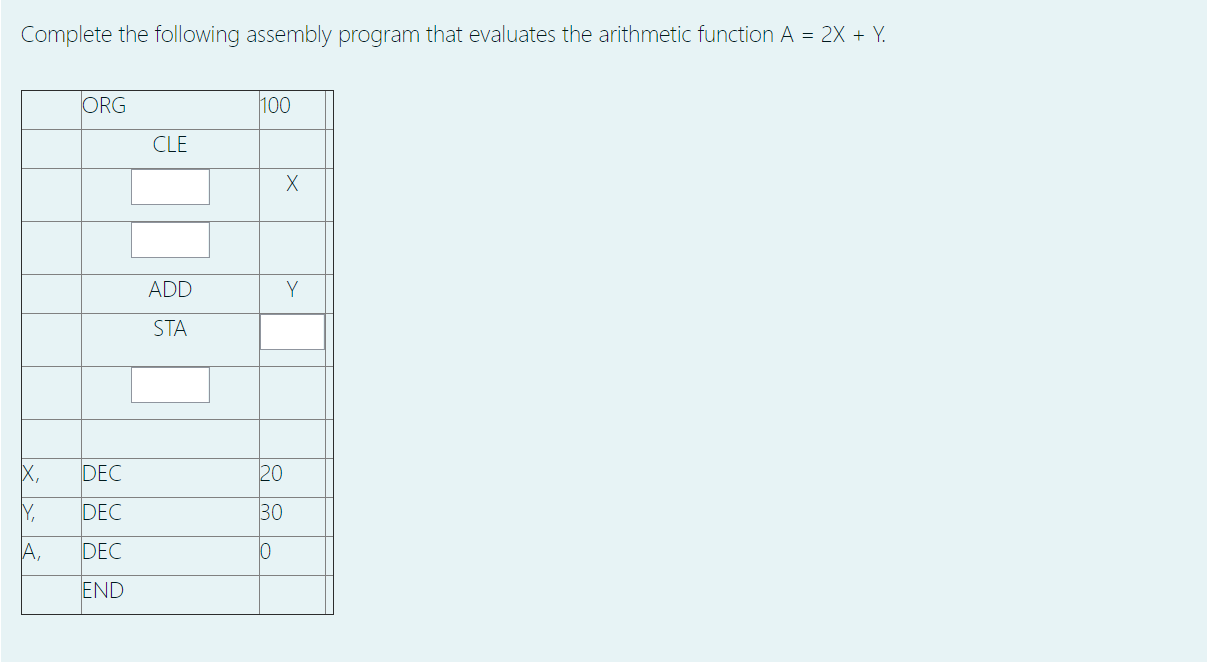 Solved Complete the following assembly program that | Chegg.com