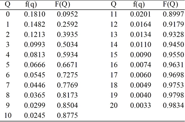 Solved A firm sells some products that are produced abroad. | Chegg.com