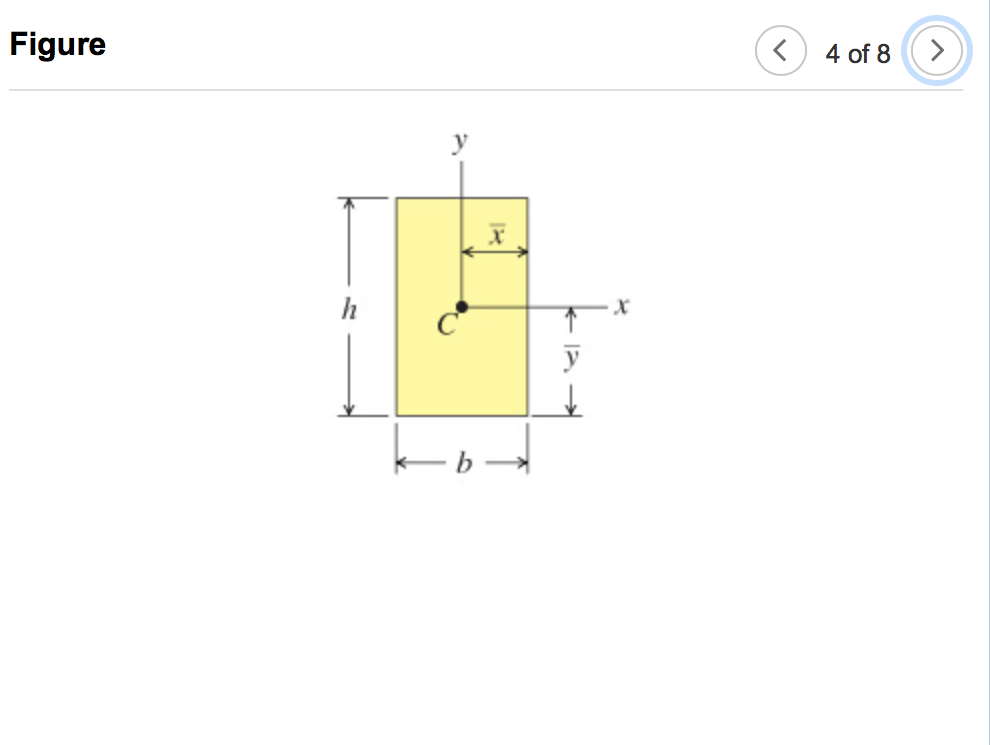 Solved Learning Goal Part A- Moment of Inertia of a | Chegg.com
