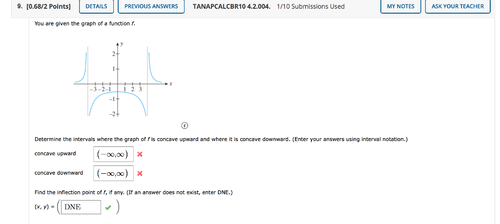 Solved 9. [0.68/2 Points] DETAILS PREVIOUS ANSWERS | Chegg.com