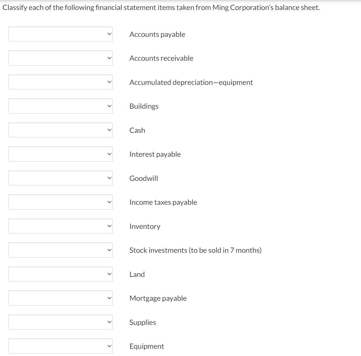 Solved Classify each of the following financial statement | Chegg.com