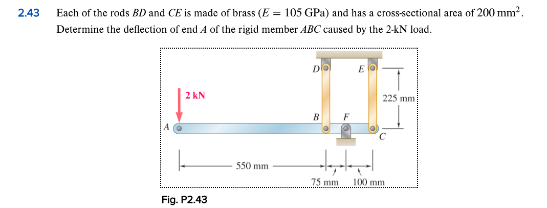 Solved **!!Resolve 2.43 ﻿if ∆TCE= -30oC!!**2.43 ﻿Each of the | Chegg.com