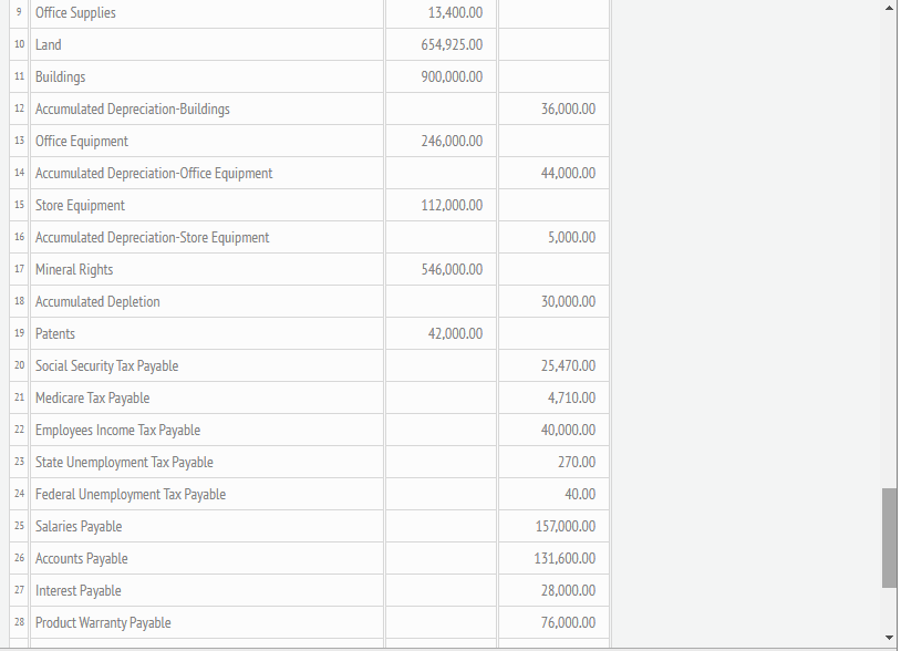 Solved Selected transactions completed by Kornett Company | Chegg.com
