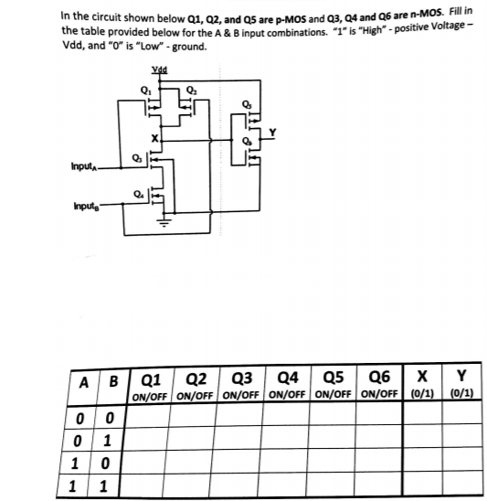 Solved in the circuit shown below Q1, Q2, Q5 are-pmos and Q3 | Chegg.com