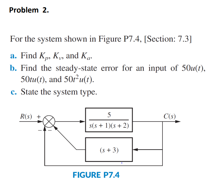 Solved Problem 2 For The System Shown In Figure P7 4