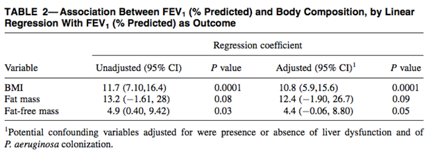 Solved Taking into account Footnote 1 in the table, write | Chegg.com