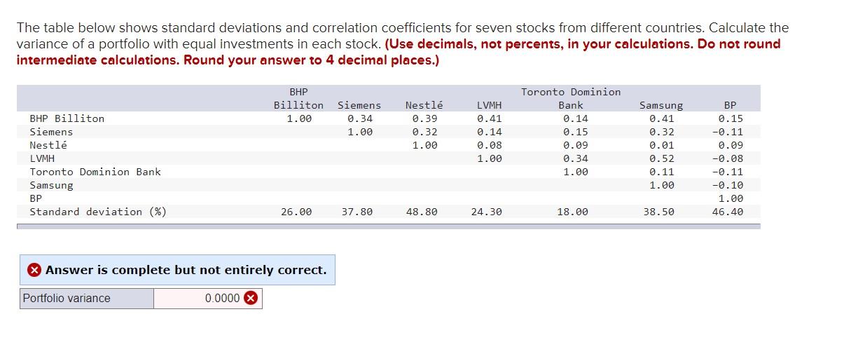 The table below shows standard deviations and | Chegg.com