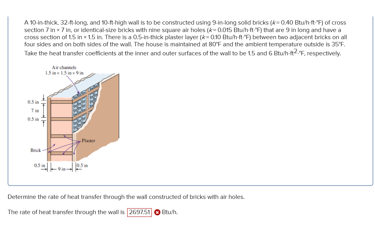 Solved A 10-in-thick, 32-ft-long, and 10-ft-high wall is to | Chegg.com