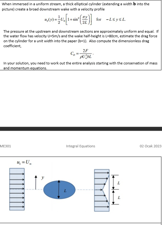 When immersed in a uniform stream, a thick elliptical | Chegg.com