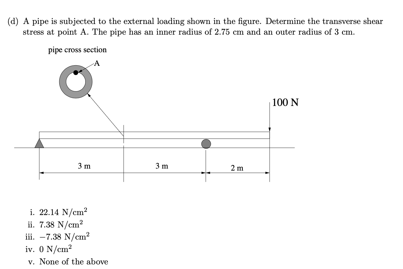 Solved (d) A pipe is subjected to the external loading shown | Chegg.com