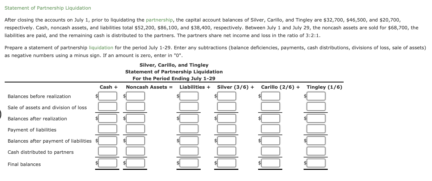 Solved Statement of Partnership Liquidation After closing | Chegg.com