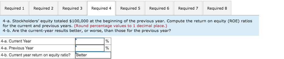 Solved Required 1 Required 2 Required 3 Required 4 Required | Chegg.com