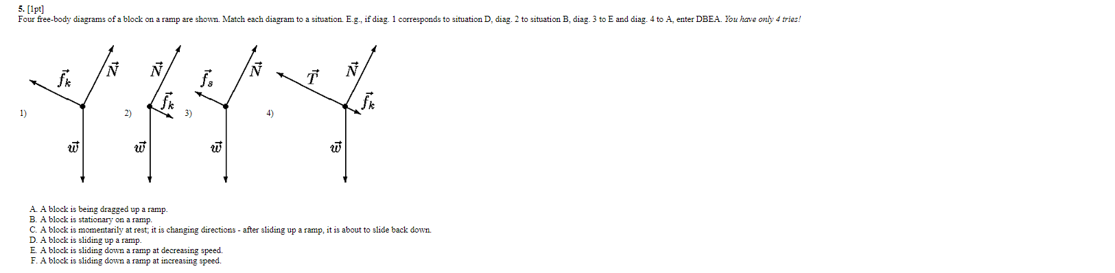 Solved Four free-body diagrams of a block on a ramp are | Chegg.com