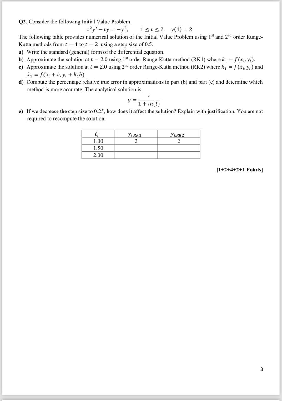 Solved Q2. Consider the following Initial Value Problem. | Chegg.com