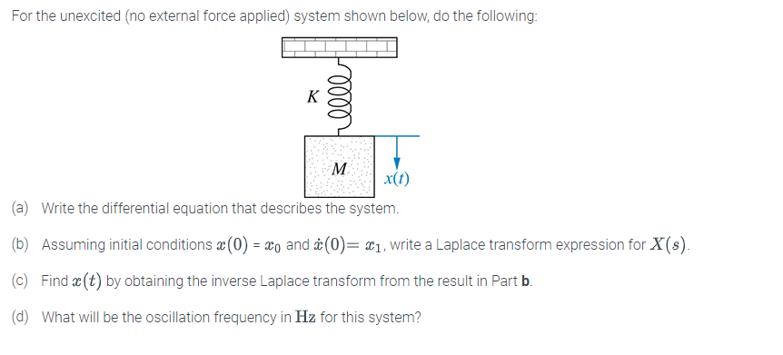 Solved For the unexcited (no external force applied) system | Chegg.com