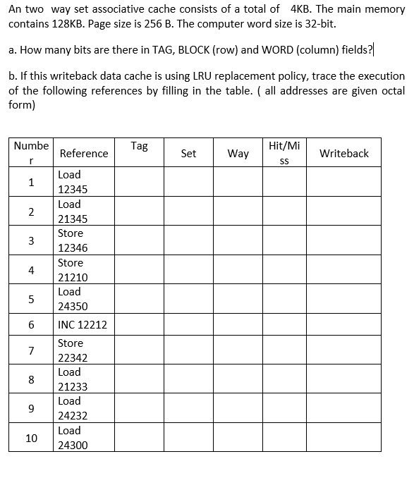 Solved An two way set associative cache consists of a total | Chegg.com