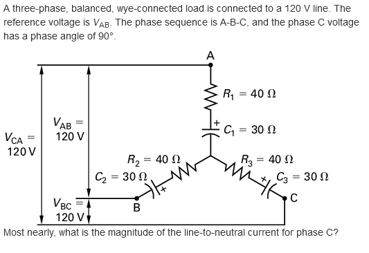 Solved A three-phase, balanced, wye-connected load is | Chegg.com