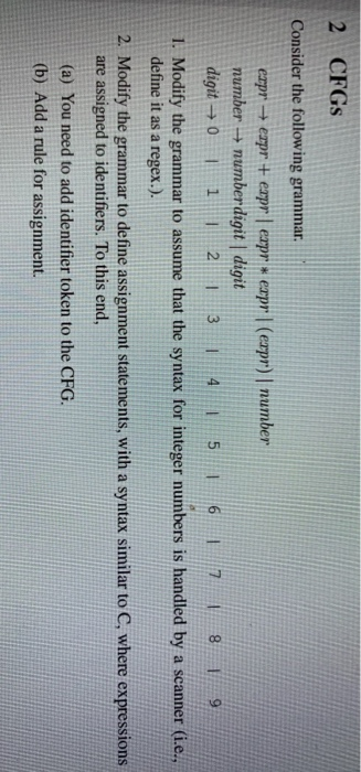 Solved 2 CFGs Consider the following grammar. exprerpr+ expr | Chegg.com