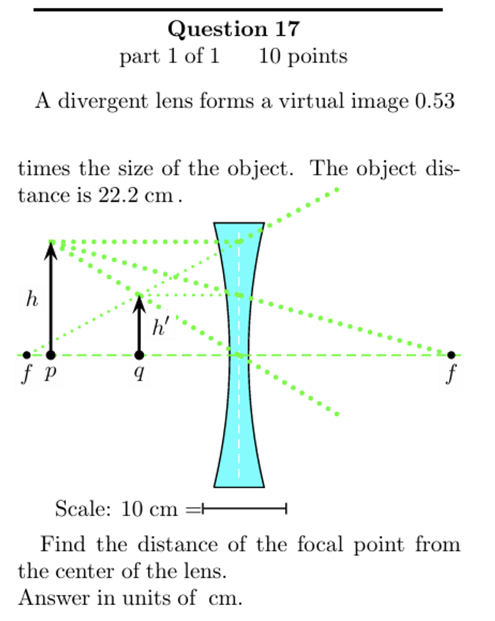Solved A divergent lens forms a virtual image 0.53 ﻿times | Chegg.com
