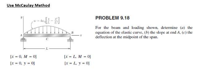 Solved Use McCaulay Method PROBLEM 9.18 For the beam and | Chegg.com