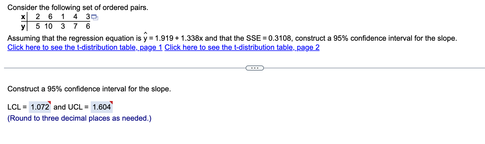 Solved Consider the set of ordered pairs shown below. | Chegg.com