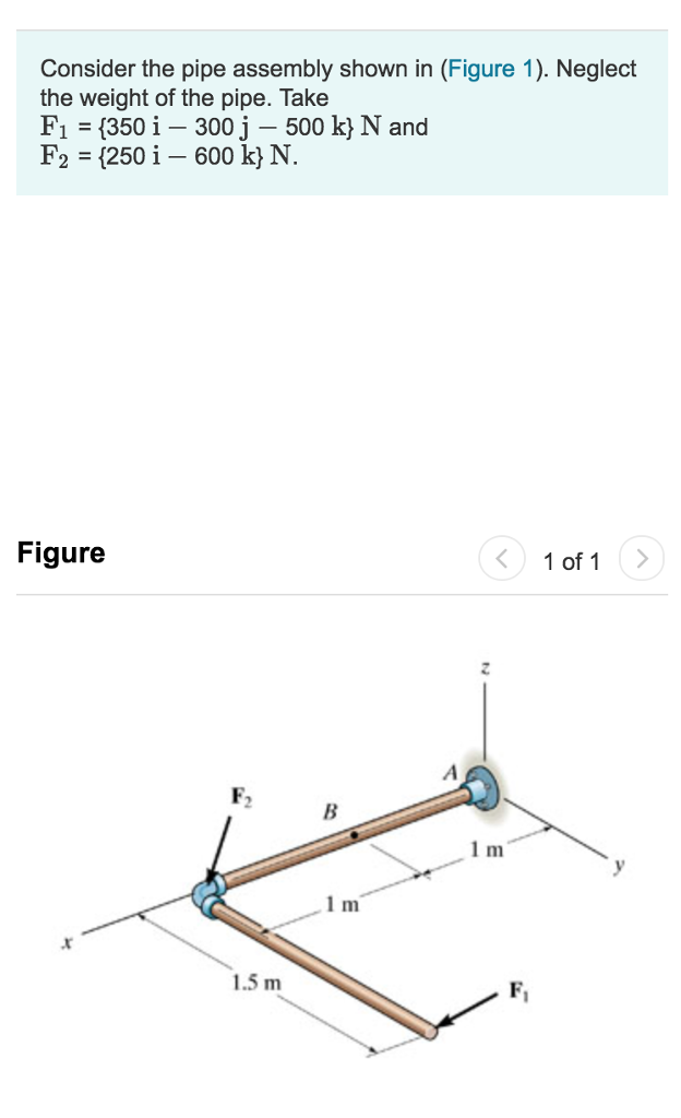 Solved Consider the pipe assembly shown in (Figure 1). | Chegg.com