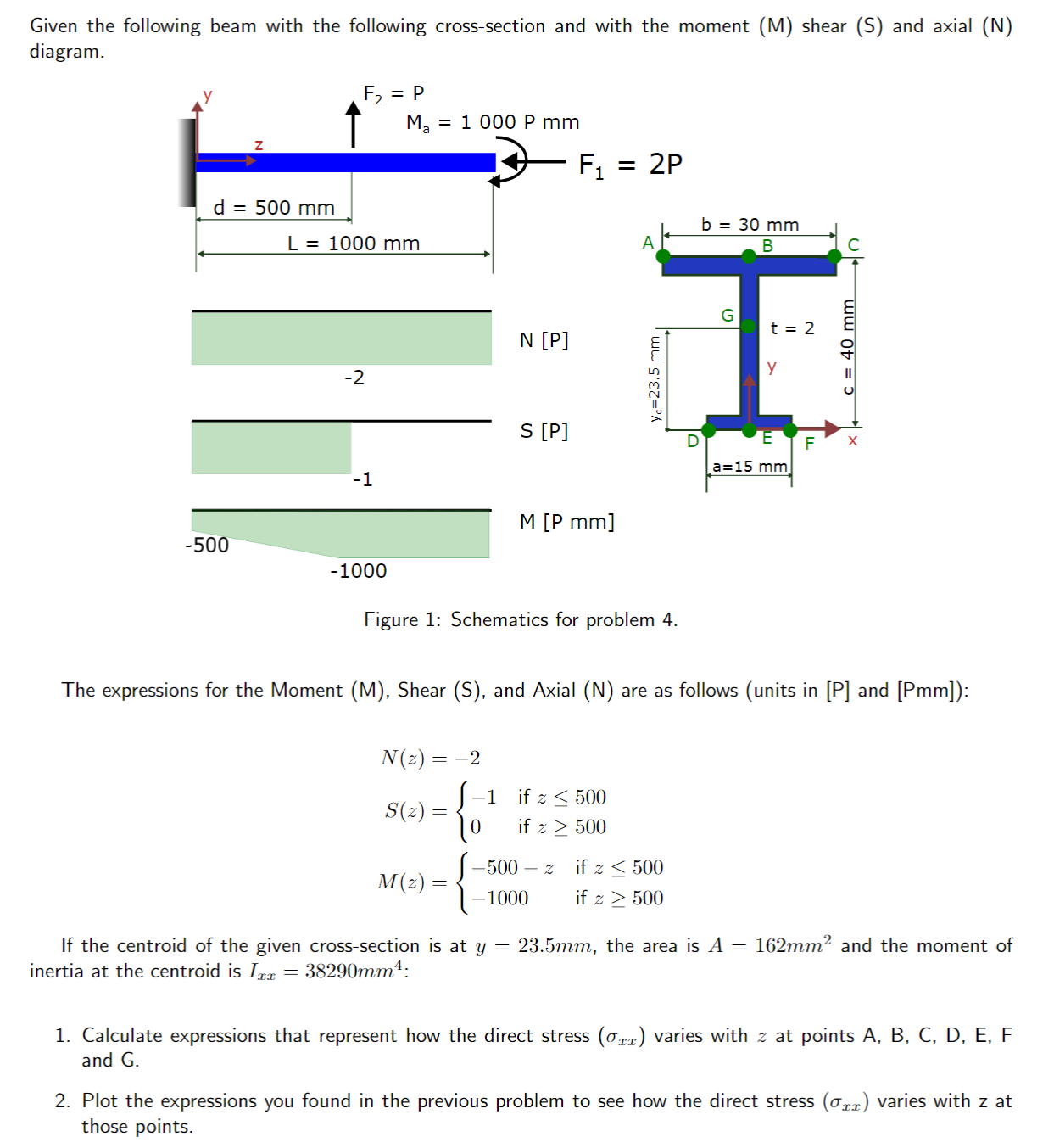 Solved 1Calculate expressions that represent how the direct | Chegg.com